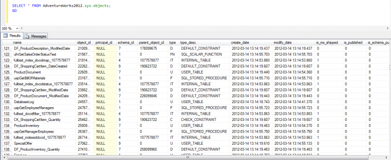Where Are Programmability Objects Stored In Sql Server Sqlnethub