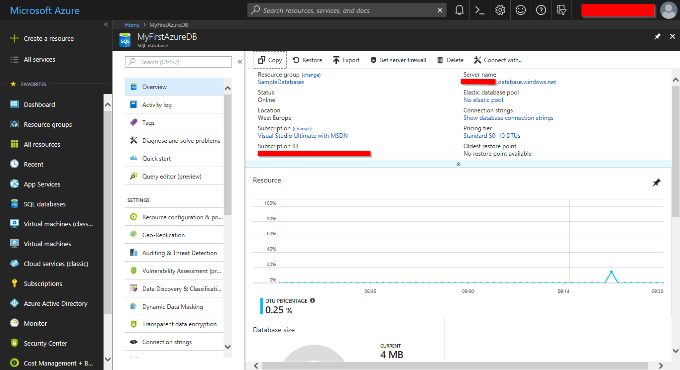 Learn Azure Sql Database Creating Your First Database Sqlnethub