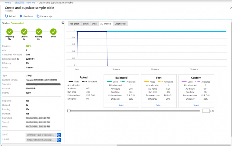 Learn Azure Data Lake Analytics By Example Sqlnethub